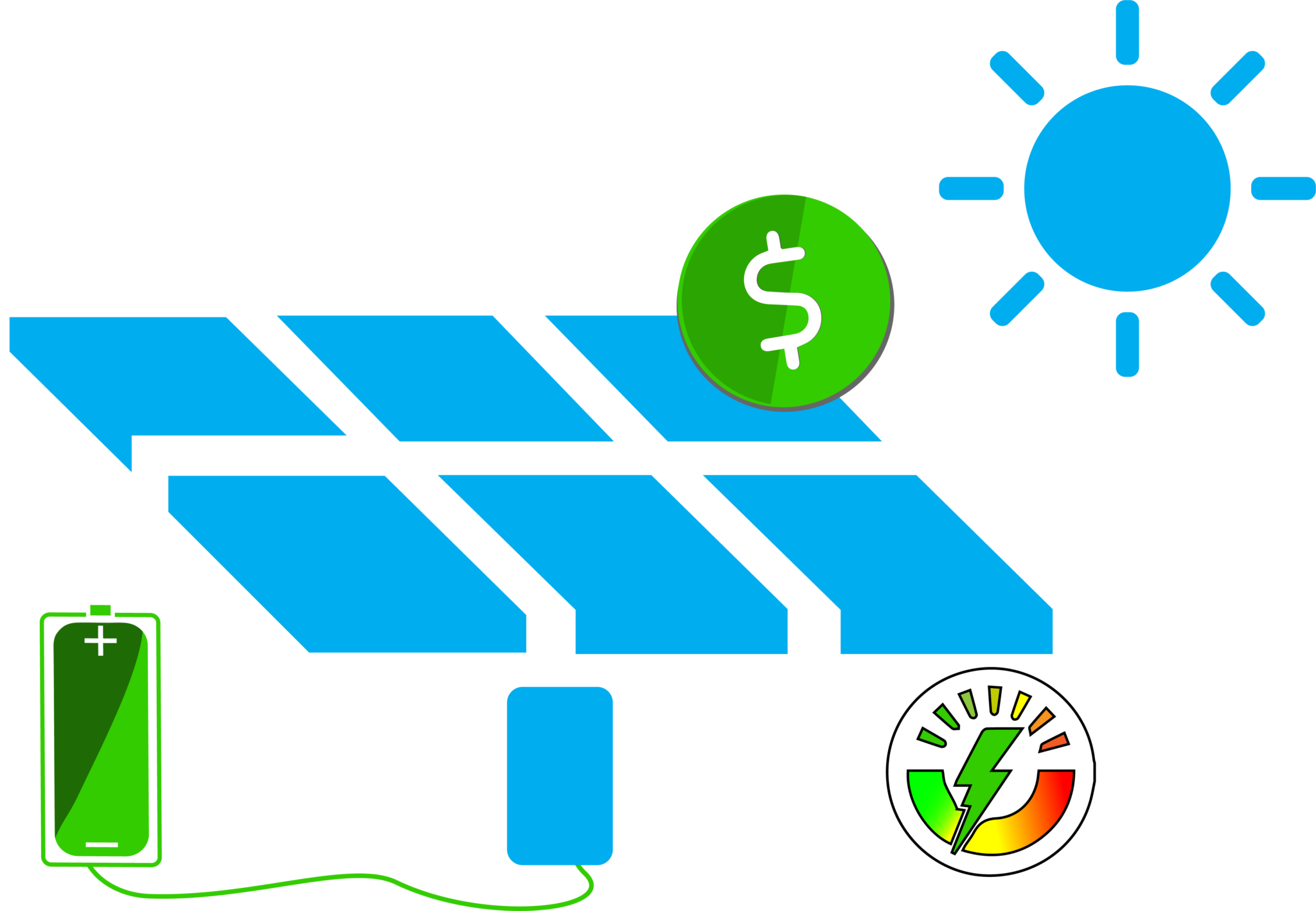 Ask the Experts - Evaluating Solar Power Blue Light Emergency Phone ...