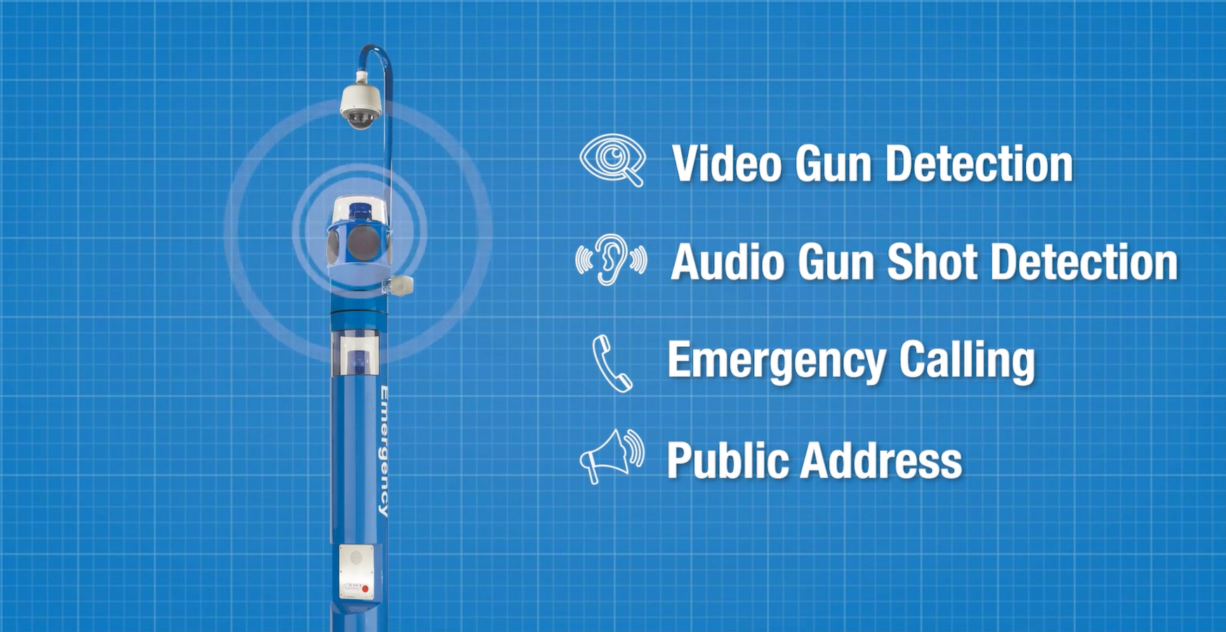 Ask the Experts - Introducing Blue Alert Overwatch - Code Blue Corporation | Blue Light Public ...
